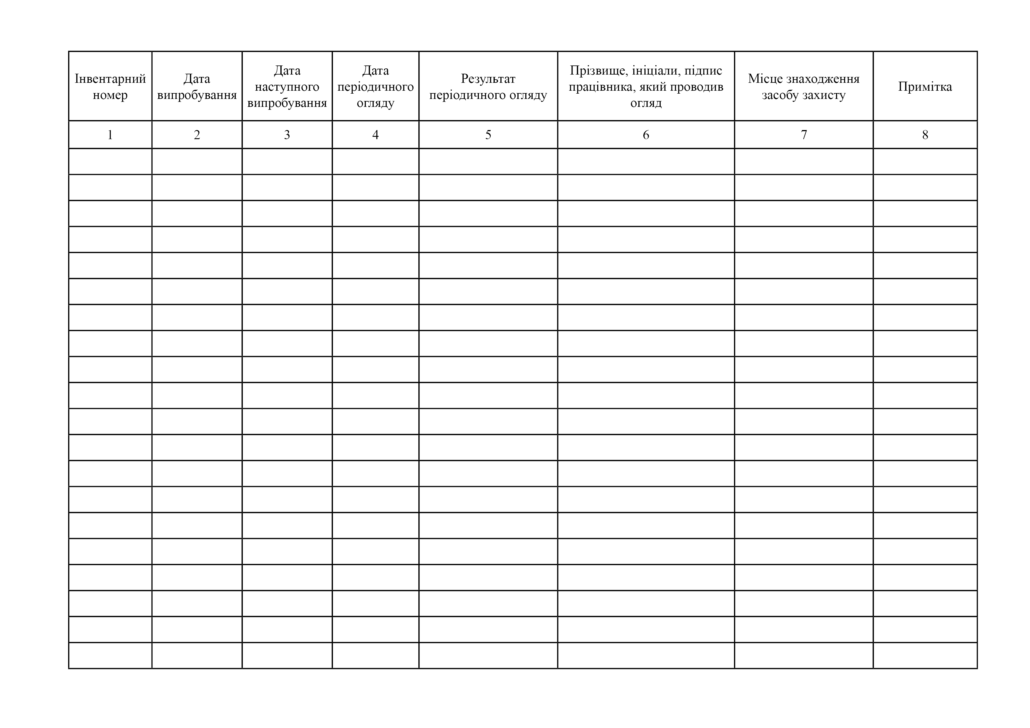 Journal of registration and storage of protective equipment, order 62 ...